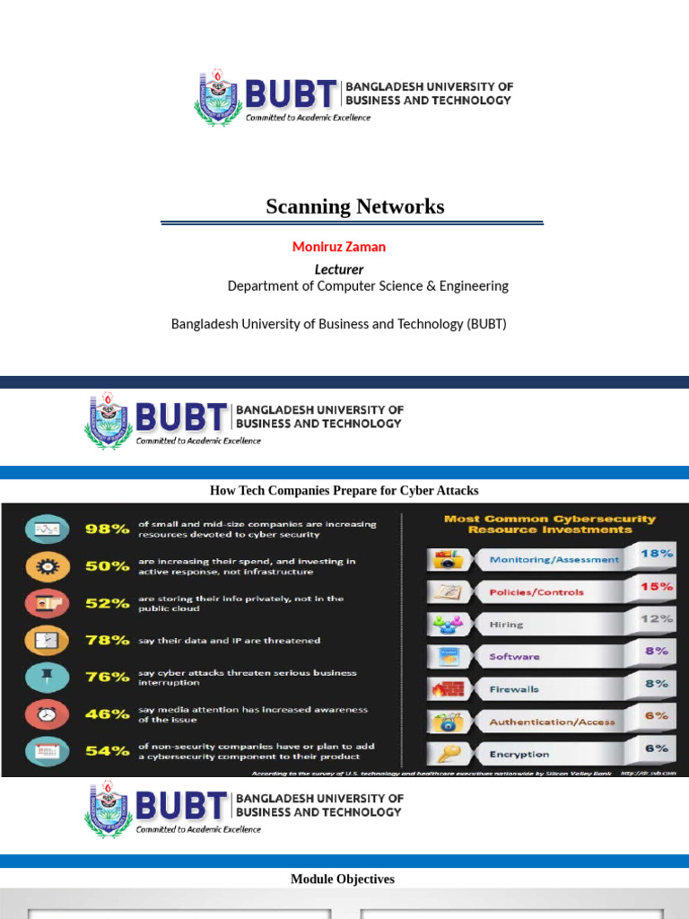 Class6 Network Scan | PDF | Proxy Server | Transmission Control Protocol