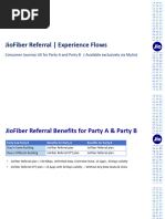Clientèle Perks How To Guide | PDF | Voucher | Mobile Phones