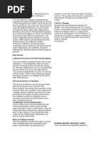 Gender Based Violence Poster | PDF | Violence Against Women | Violence