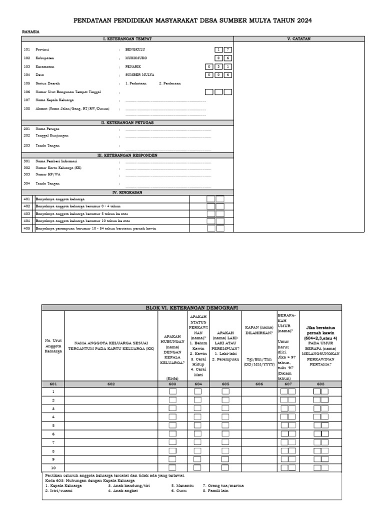 Kuesioner Pendataan GSBPM | PDF