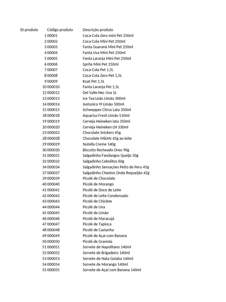 Pick Lists 11 | PDF | Foods