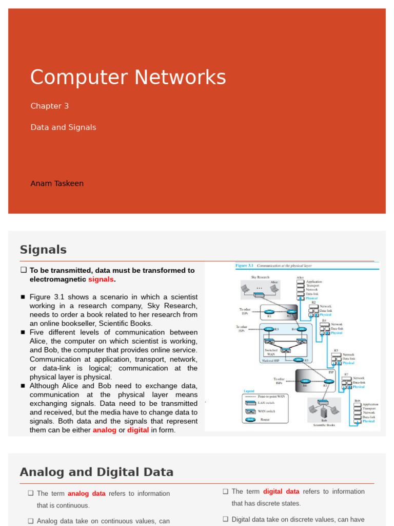Computer Networks | PDF | Phase (Waves) | Wavelength