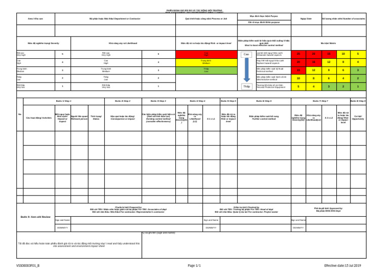 VSS00003F01 - Risk Assessment and Environment Impact Sheet | PDF