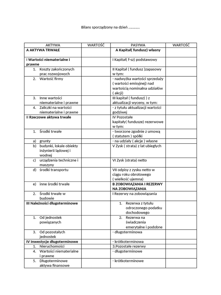Bilans - WZÓR | PDF