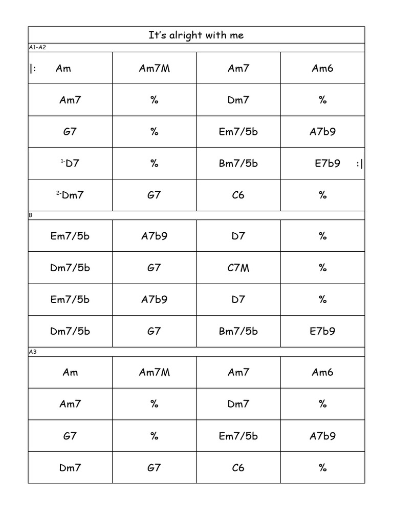 It - S Alright With Me2 | PDF