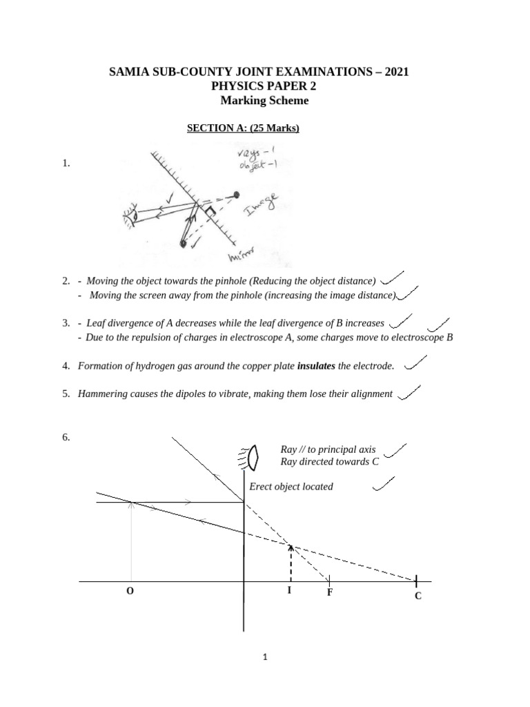 Physics Paper 2 Marking Scheme 2 | PDF | Waves | Sound
