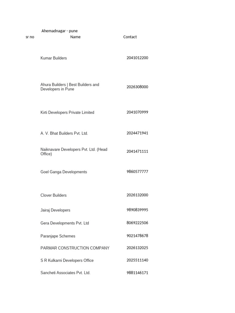 Pune Builders Contact Directory | PDF