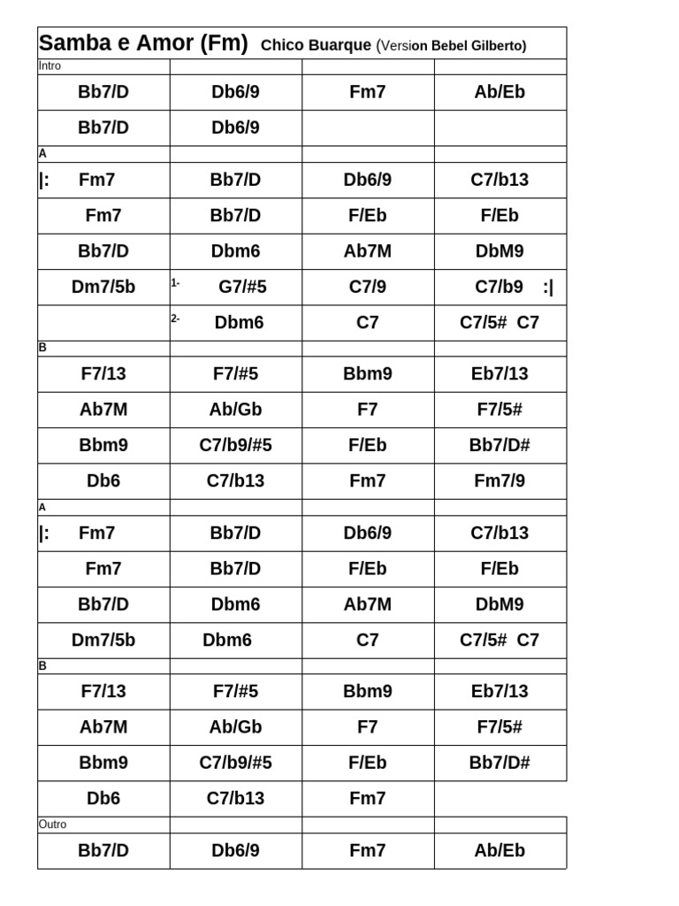 Samba e Amor (Fm) | PDF