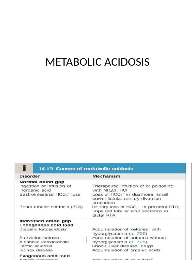 Understanding Metabolic Acidosis Causes | PDF | Medical Specialties ...