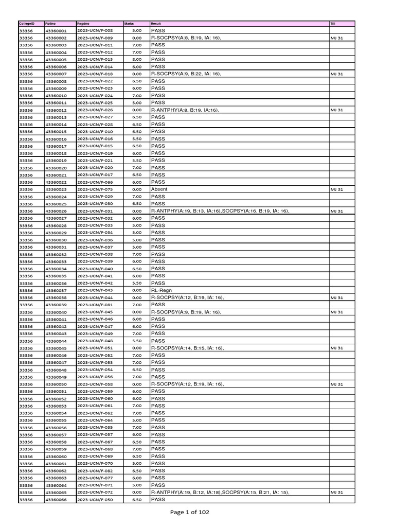 1st_sem_ND23_1 | PDF