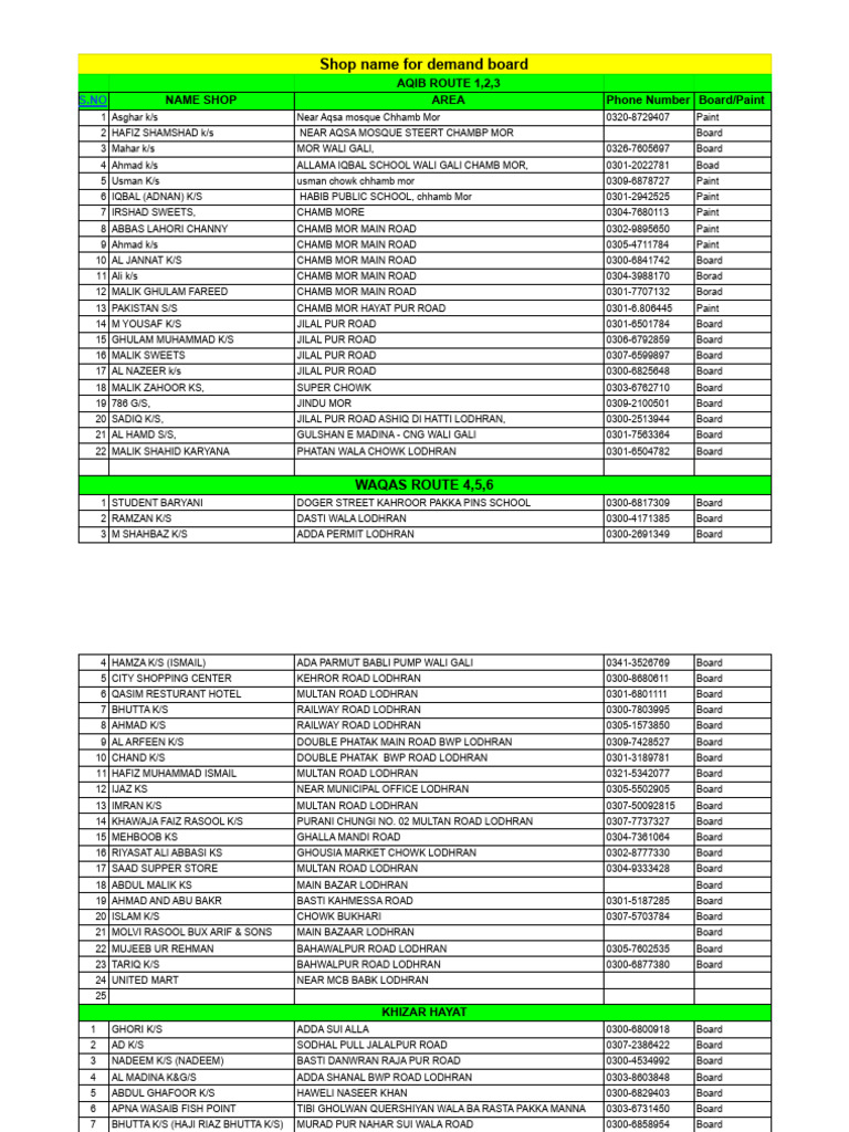Untitled Spreadsheet - Sheet3 | PDF