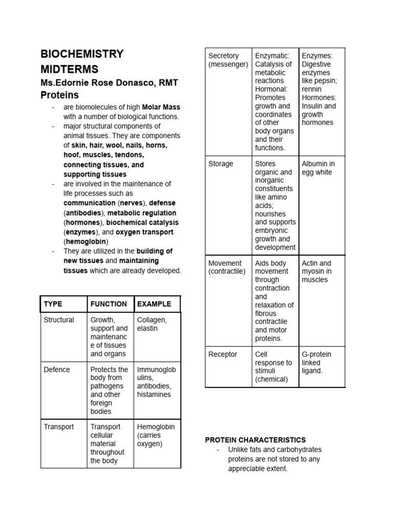 BIOCHEMISTRY MIDTERMS | PDF | Protein Structure | Proteins
