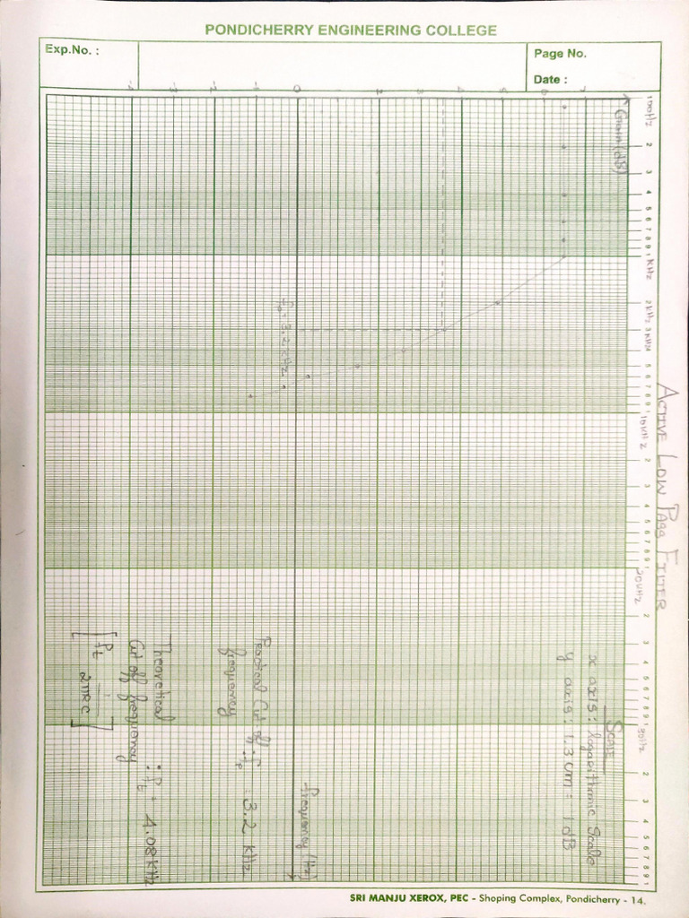 Active Low Pass - High Pass Filter Graph | PDF