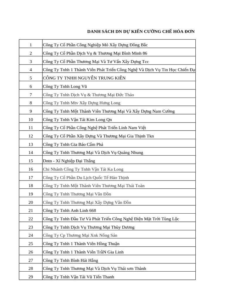 Cương Che Hoa Don | PDF