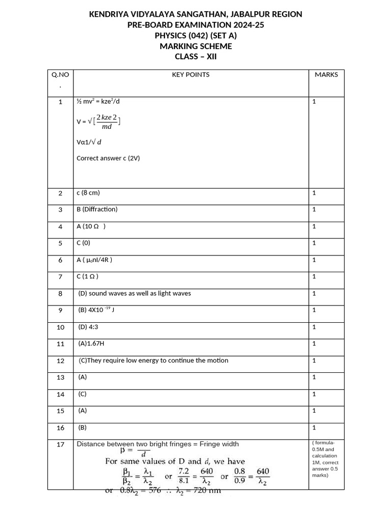 Class 12 Physics Marking Scheme 2024-25 | PDF | Physical Phenomena ...