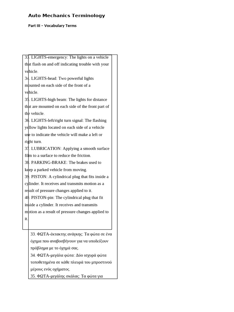 Auto Mechanics Terminology English To Greek Part 3 | PDF