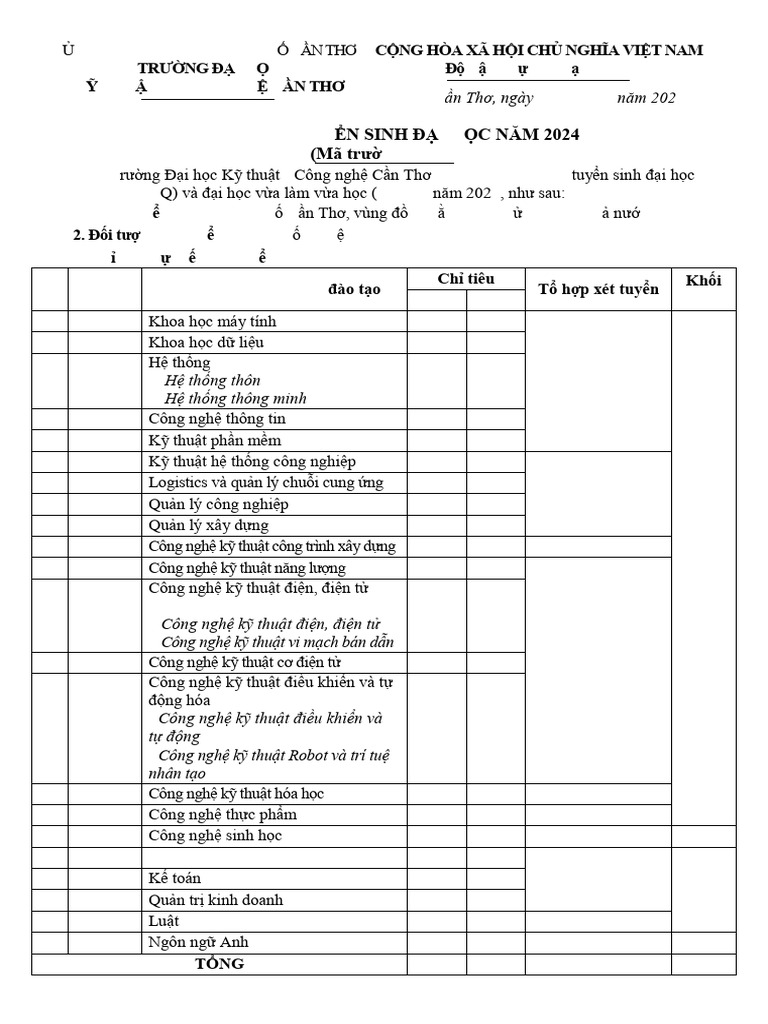 Rut Gon - Thong Tin Tuyen Sinh 08052024 - 10 | PDF