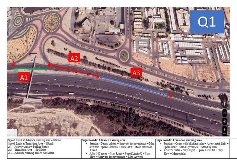 Traffic Managment Layout | PDF