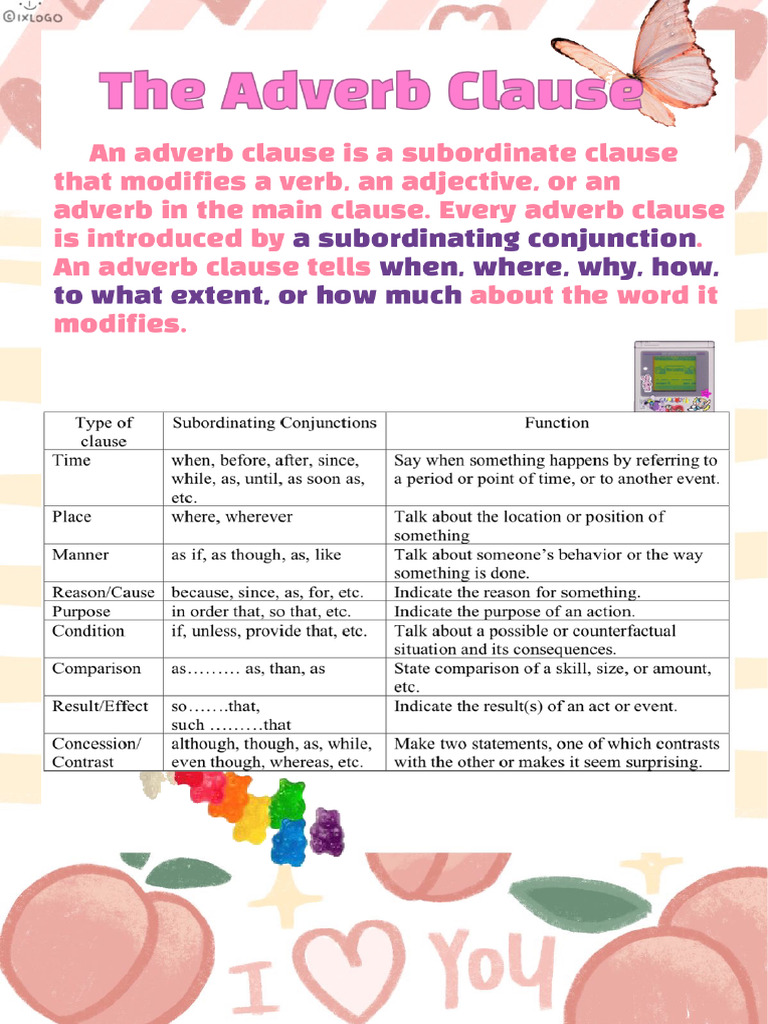 5_5 the Adverb Clause | PDF