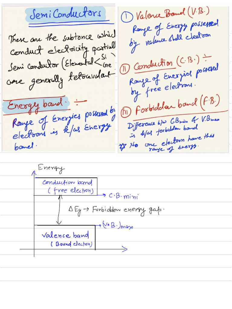 Semiconductor | PDF | Diode | Electrical Resistivity And Conductivity