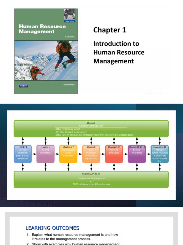 Ch 1 Introduction to HR Management | PDF