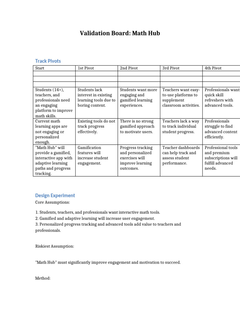 Validation Board Math Hub Template | PDF | Learning | Teachers