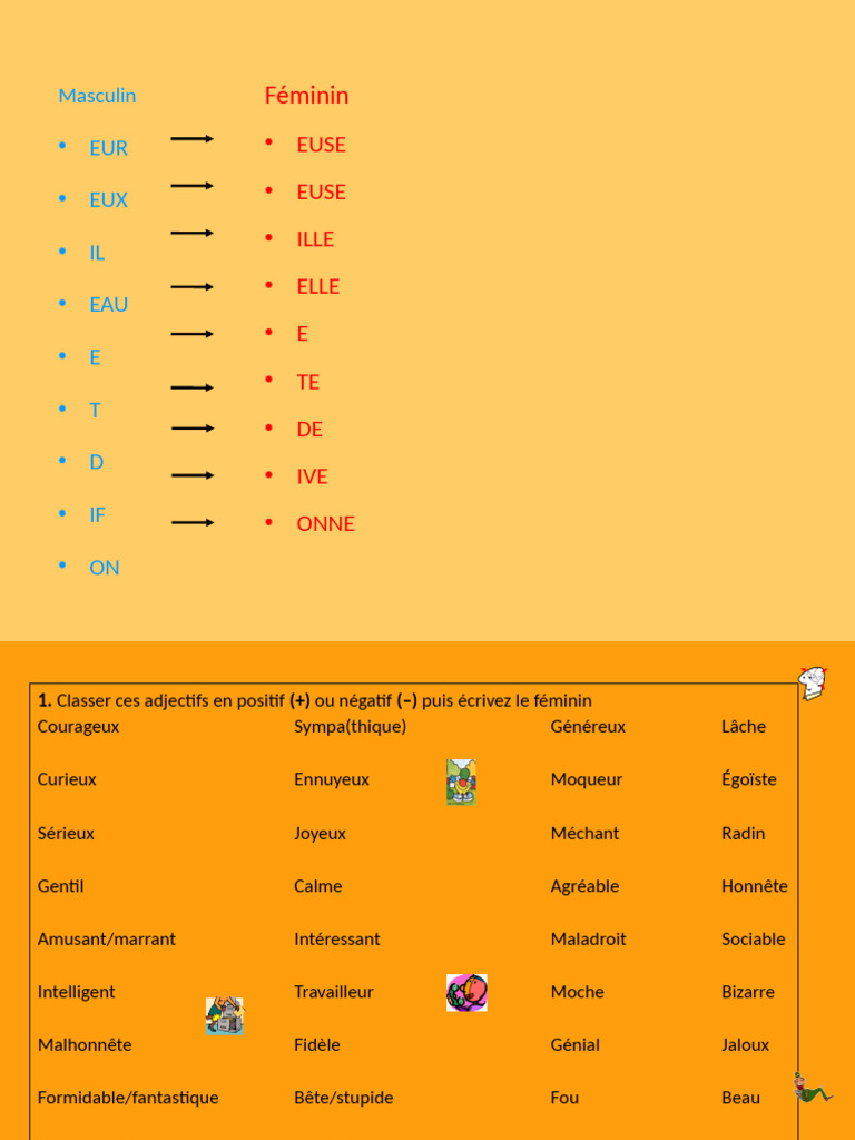 ADJECTIFS MASCULIN FÉMININ | PDF