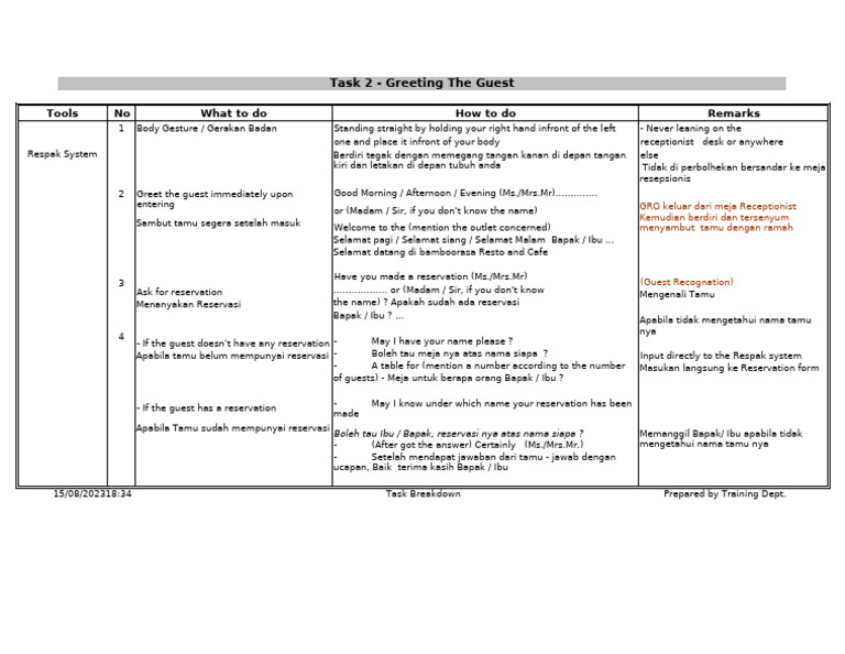 Task Break Down 2 - Greeting the guest | PDF