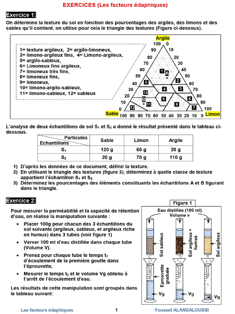 Exercices Unit1 2 | PDF