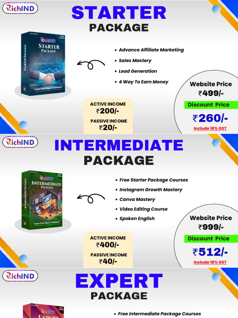 RICHIND PACKAGE | PDF | Financial Economics | Financial Markets