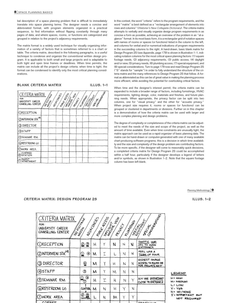 Space Planning Basics Karlen | PDF