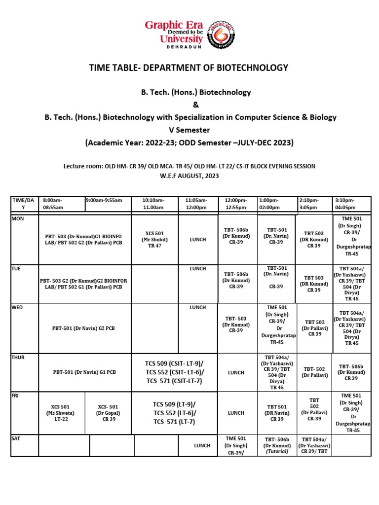 Biotechnology B.Tech V Semester Timetable | PDF | Biology | Life Sciences