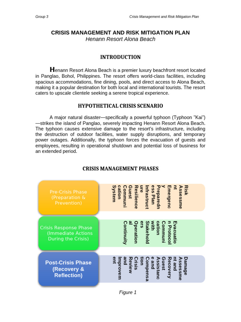 Crisis Managementand Risk Mitigation Plan | PDF | Emergency Management ...
