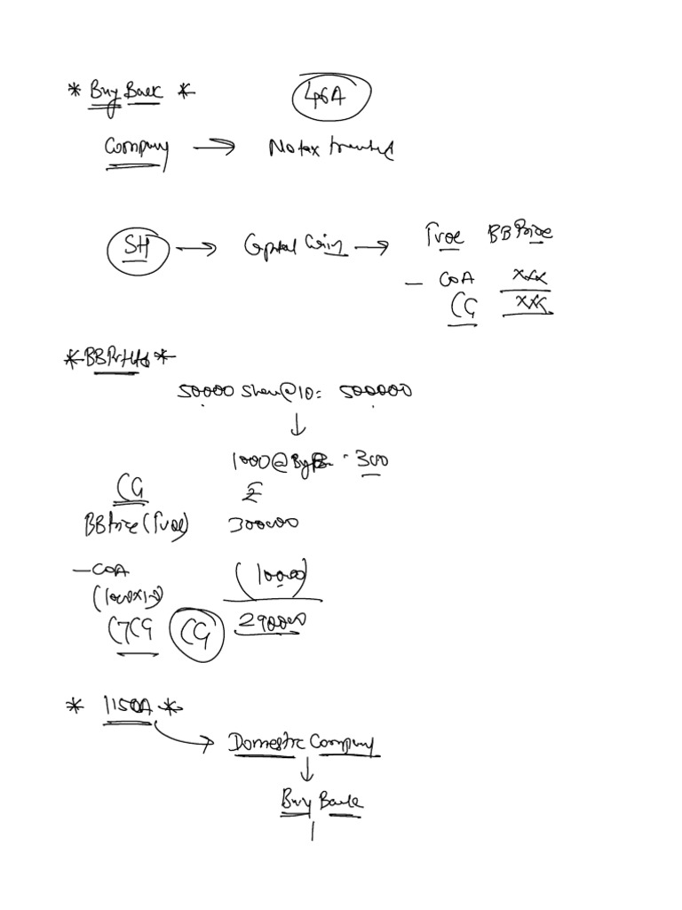 REG DAY-19 | PDF | Corporations | Business