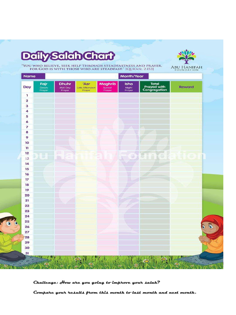 Prayer Chart | PDF