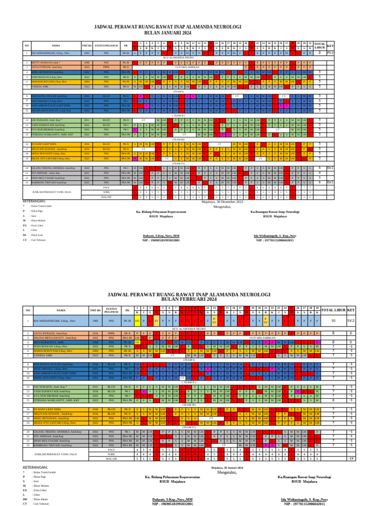 Revisi Jadwal Desember Al Neuro Fix | PDF | Information Technology Companies Of The United ...
