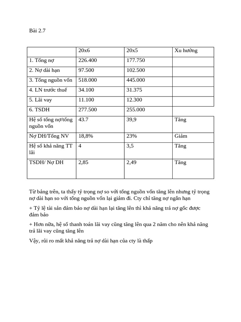 Bài 2.7 PTBCTC | PDF