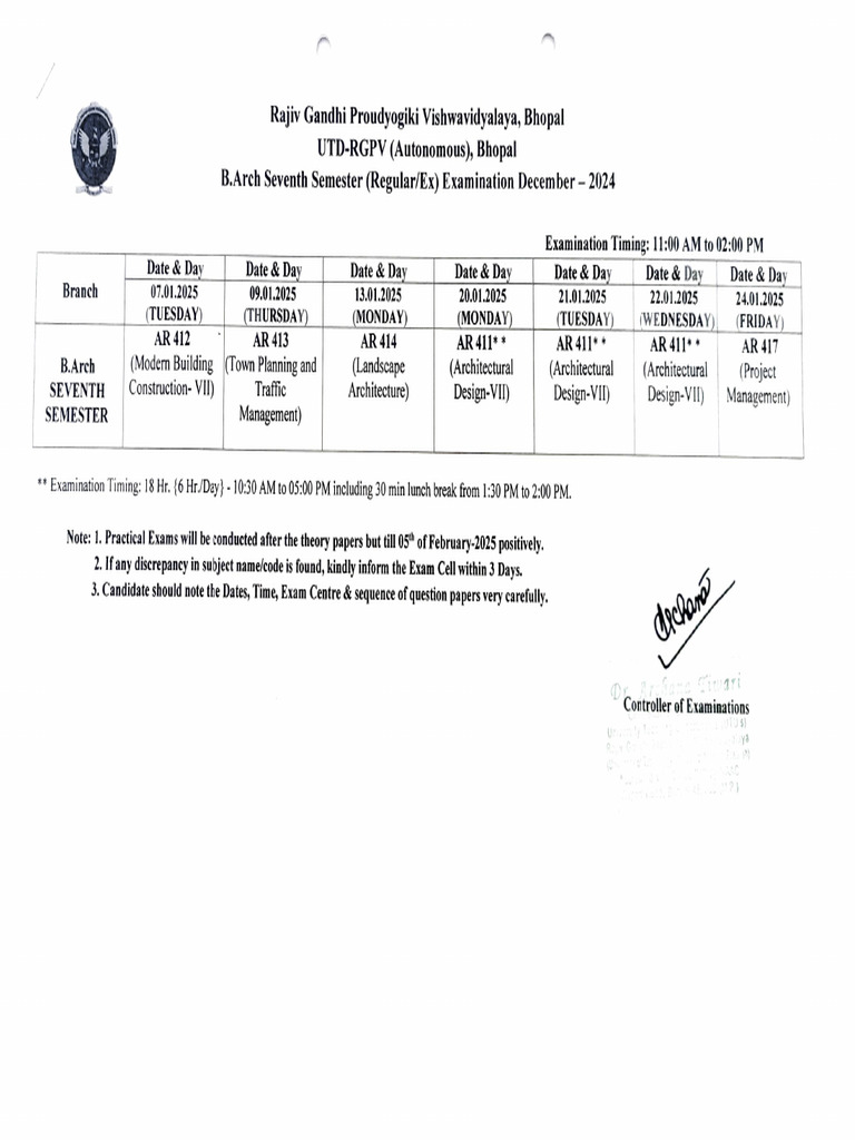 UTS S BArch Rotated051224024418 | PDF | Academic Degree | Qualifications