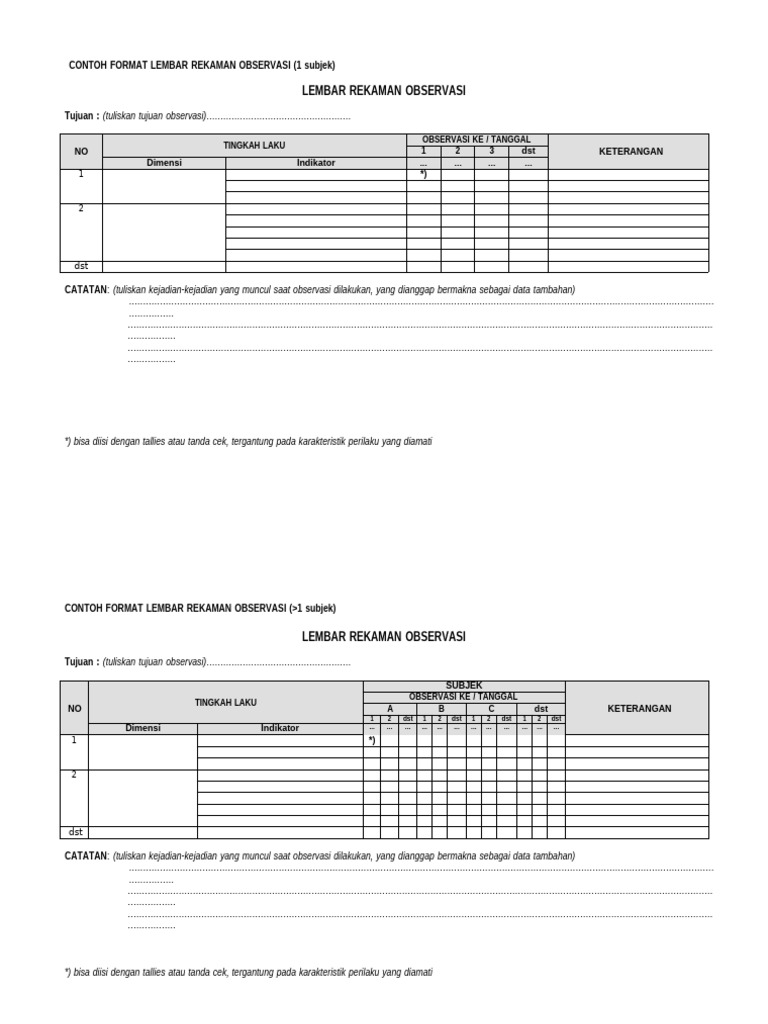 Format Laporan Observasi OBIN | PDF