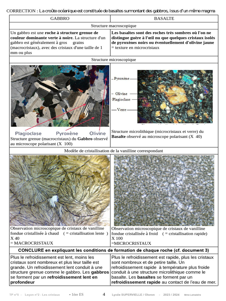 CORRECTION TP n° 5 conditions cristallisation roches (p4) | PDF