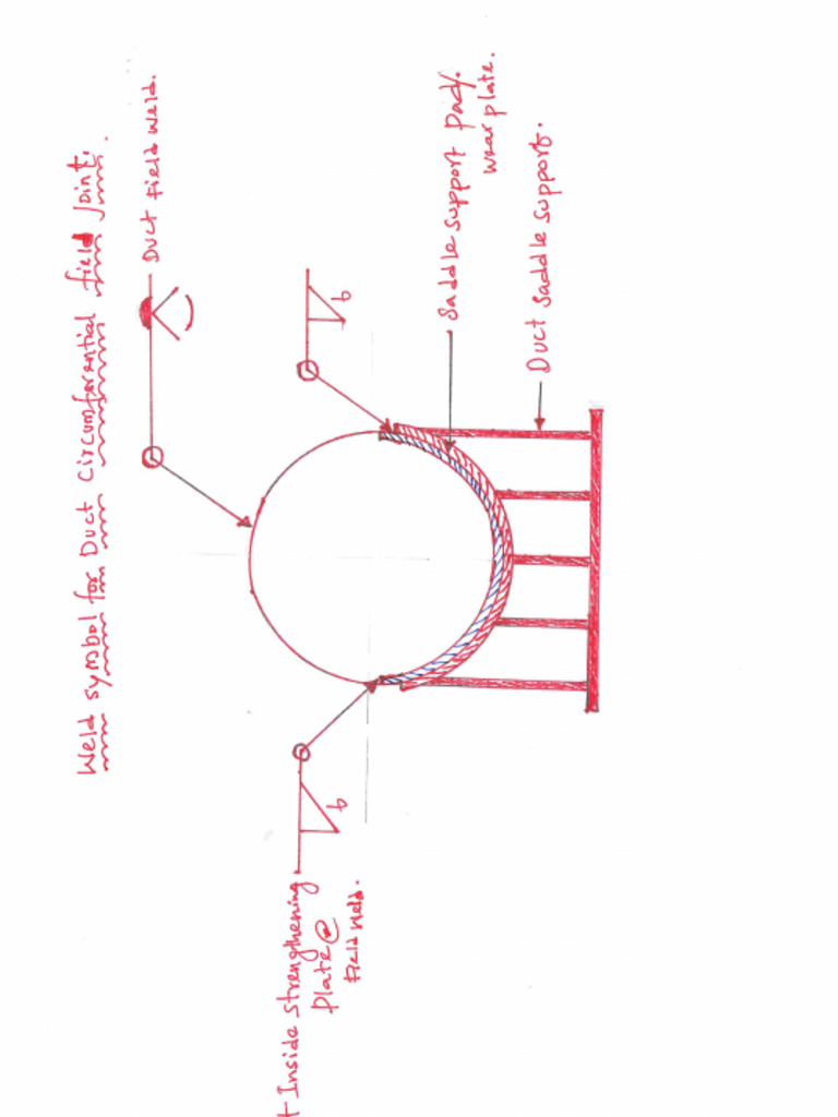 Process Duct Welding Procedure - Dia 7.3Mtr | PDF