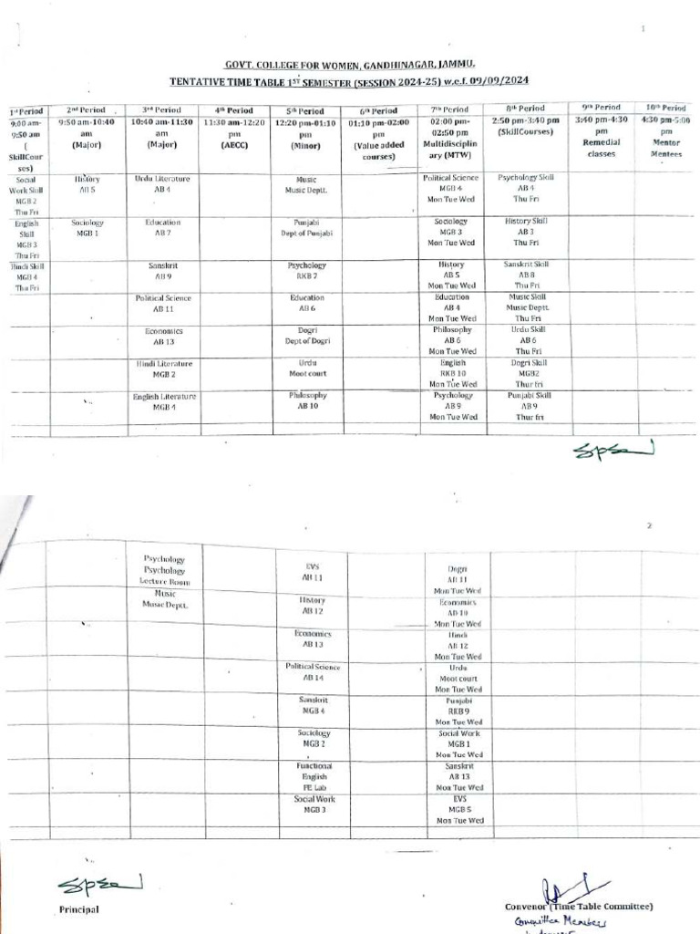 Time Table Sem I (Tentative) .Compressed | PDF