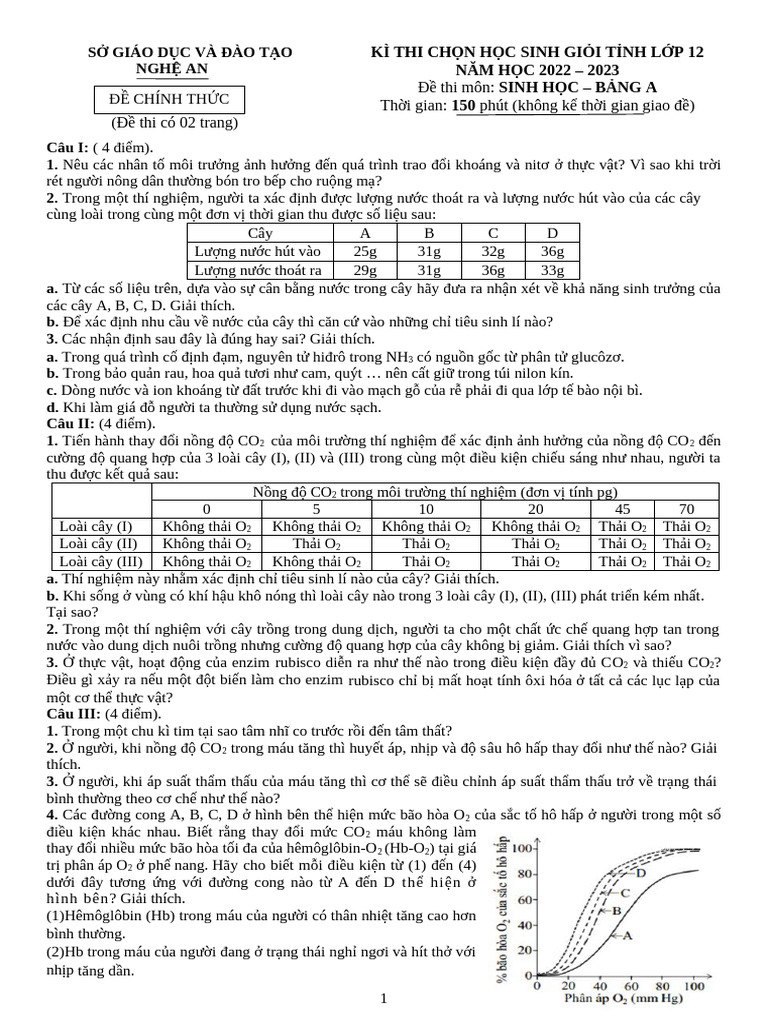 De hsg 12 Sinh hoc 2022 bang A- gửi thắng | PDF