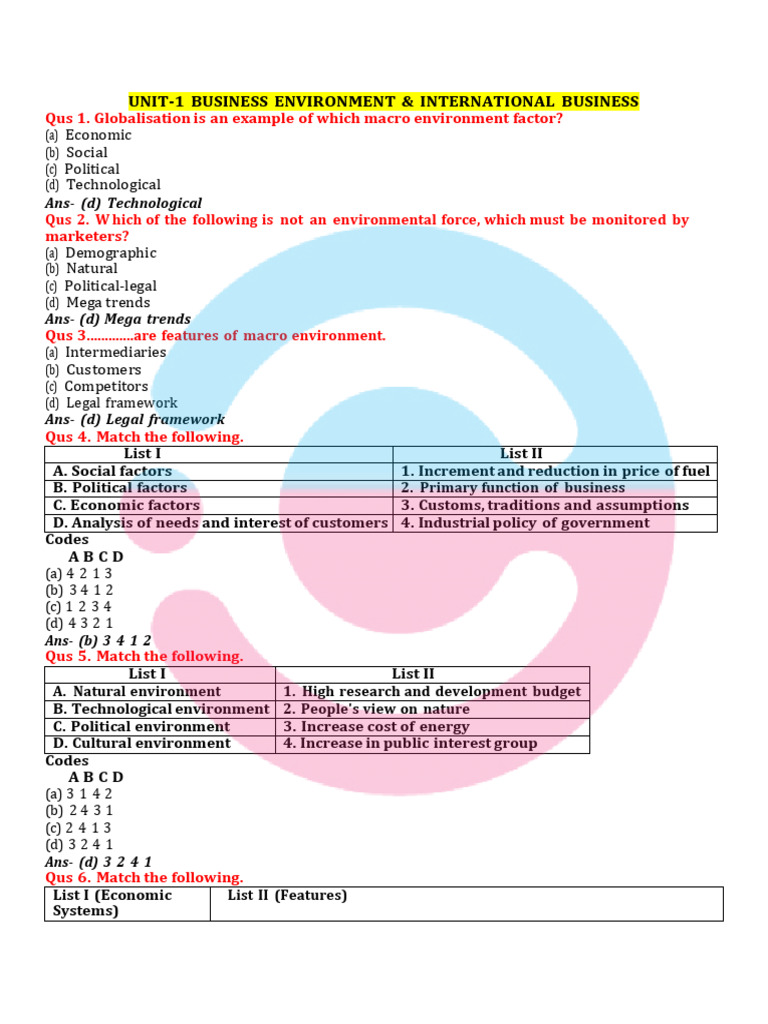 Comm Unit Wise MCQS | PDF | Balance Of Payments | Dumping (Pricing Policy)