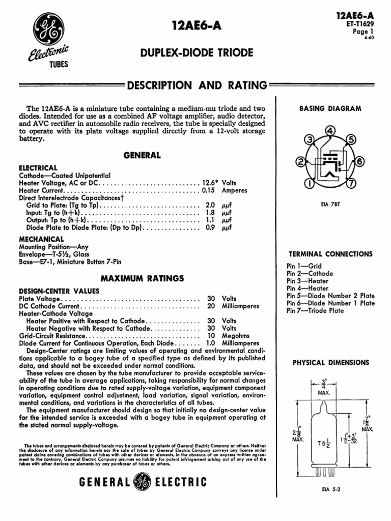 12AE6A | PDF