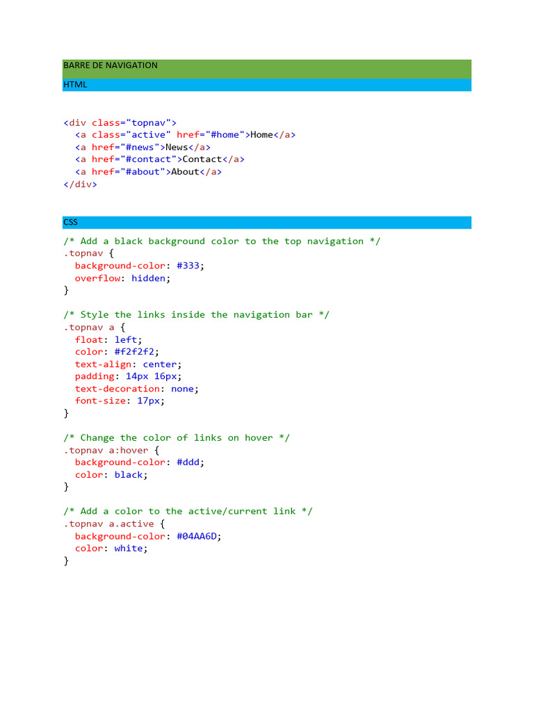 Web Navigation Design Guide | PDF