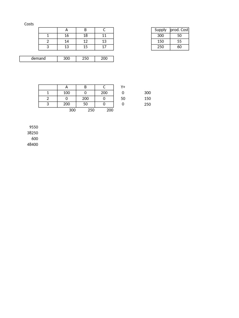 Extra Problems By Me Pdf