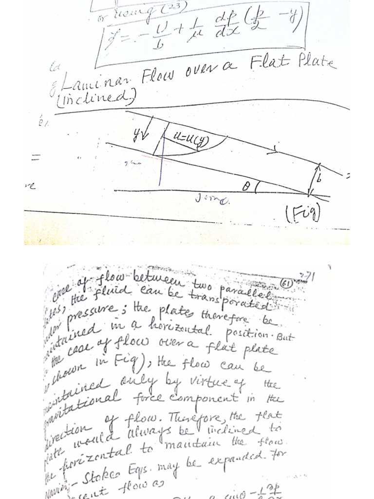 Flow Over Inclined Wall | PDF