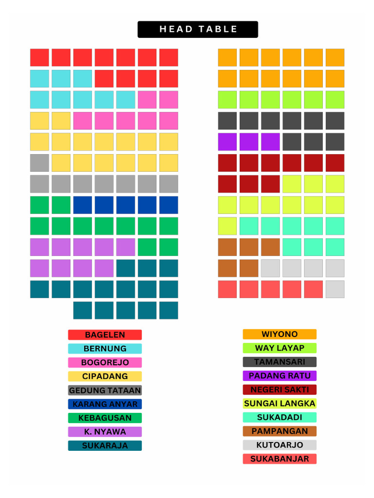Layout Kursi Pelantikan | PDF