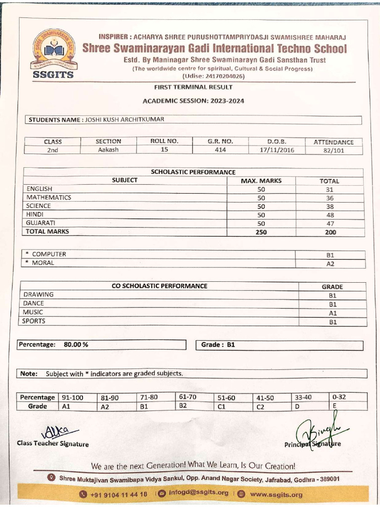 Term - 1 Report Card | PDF